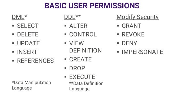 Geek Sync | SQL Security Principals and Permissions 101