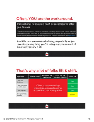 Geek Sync | Planning a SQL Server to Azure Migration in 2021 - Brent ...