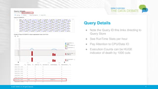 Idera live 2021: Performance Tuning Azure SQL Database by Monica ...