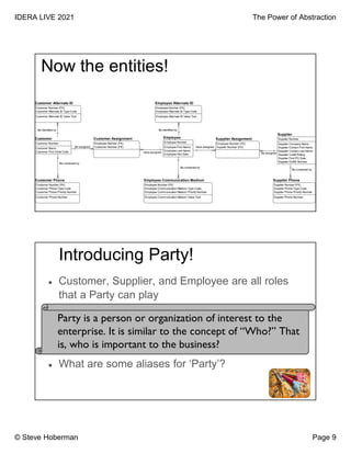 Idera live 2021: The Power of Abstraction by Steve Hoberman | PDF