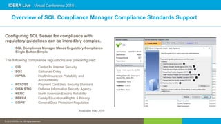 IDERA Live | Mitigating Data Risks from Cloud to Ground | PPTX