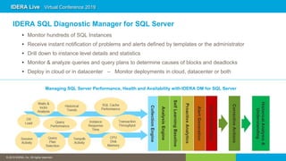 IDERA Live | Mitigating Data Risks from Cloud to Ground | PPTX