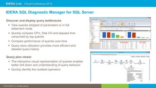 IDERA Live | Mitigating Data Risks from Cloud to Ground | PPTX