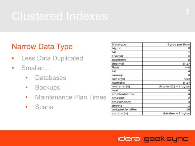 Geek Sync Sql Server Indexing Basics Ppt 