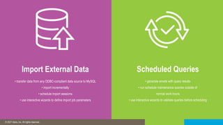 Benefits of Third Party Tools for MySQL | IDERA | PPTX