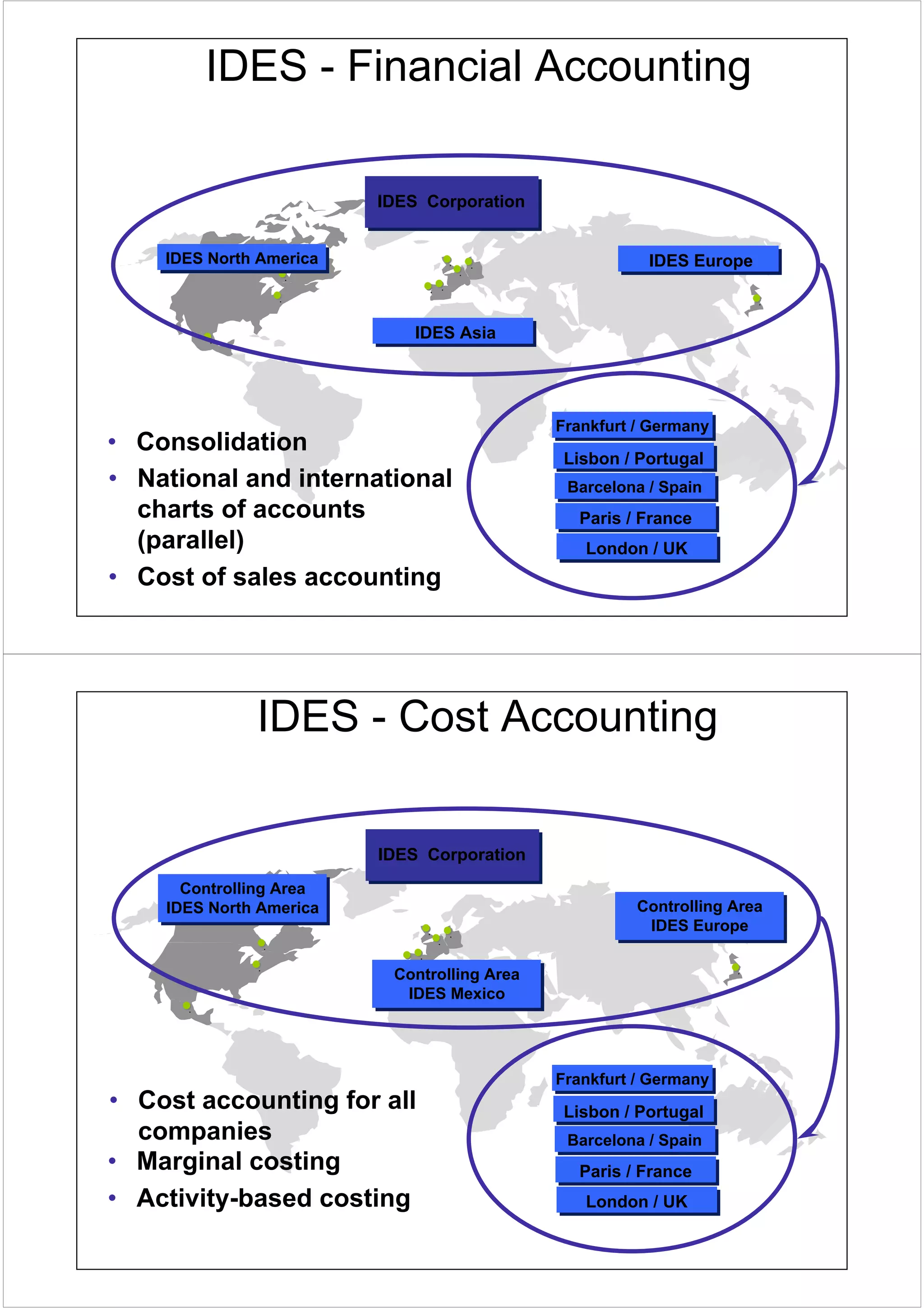 Ides | PDF