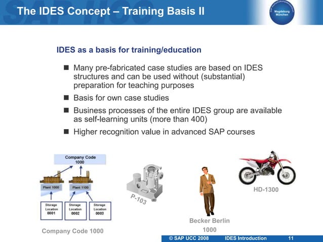 IDES.ppt