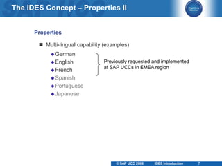 IDES.ppt