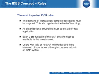 IDES.ppt