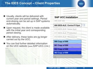 IDES.ppt