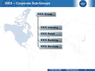 IDES.ppt