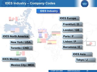 IDES.ppt