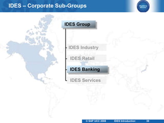 IDES.ppt
