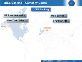 IDES.ppt