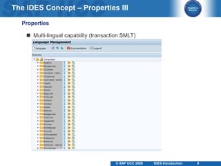 IDES.ppt