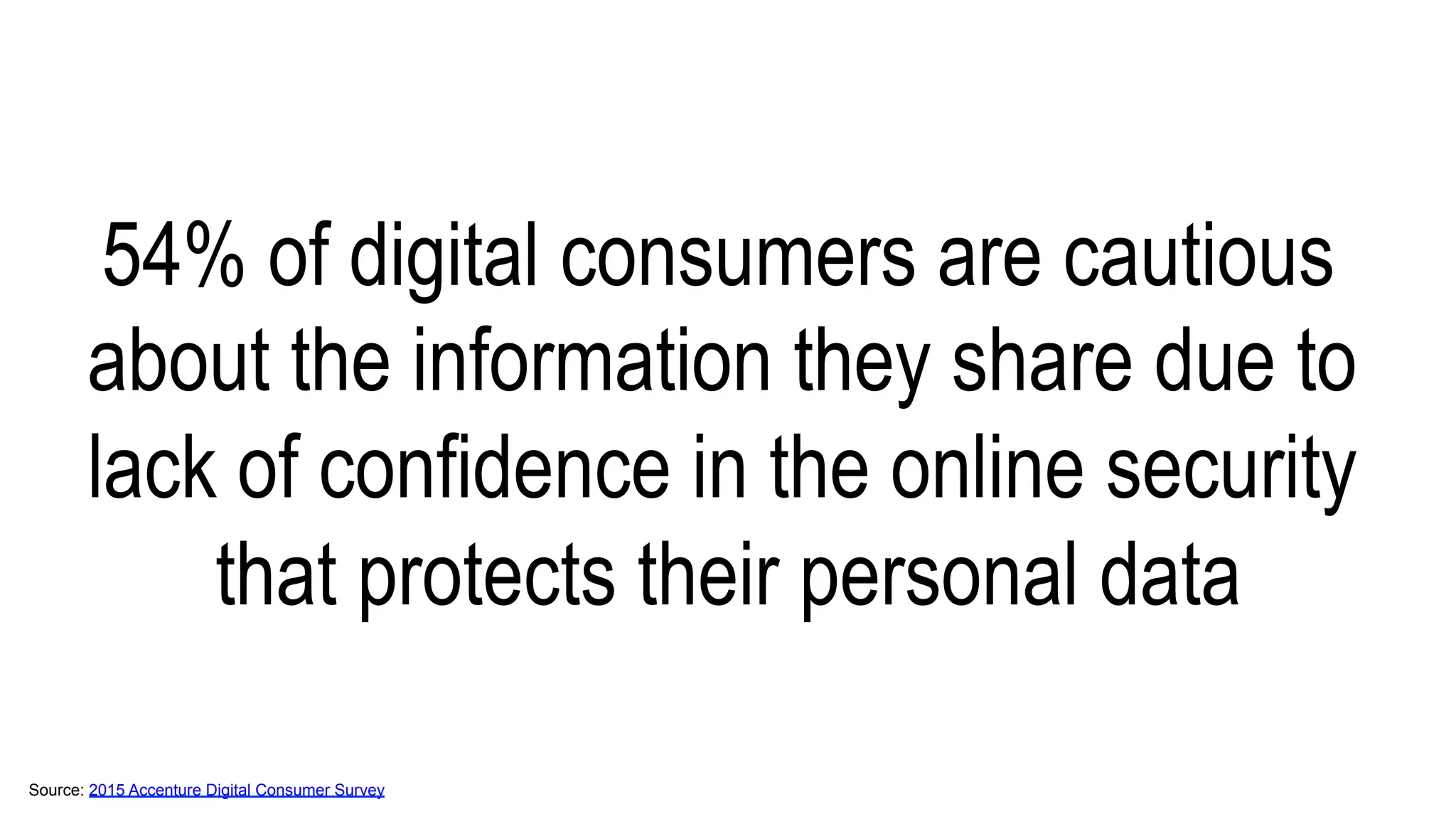 Identity Ecosystem Framework: Establishing rules of the road for ...