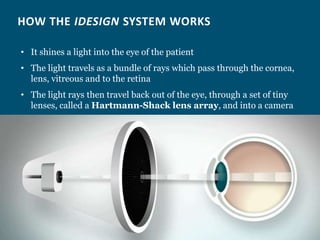 Idesign patient education presentation | PPTX