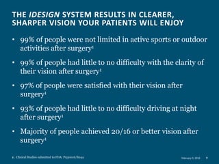 Idesign patient education presentation | PPTX