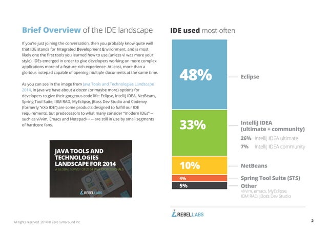 Top Java IDE keyboard shortcuts for Eclipse, IntelliJIDEA, NetBeans ...