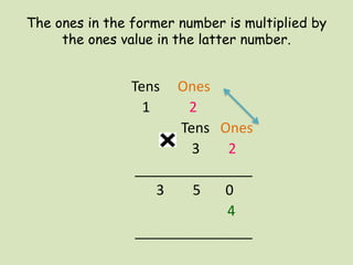 Multiplying double digit by double digit figures. | PPTX
