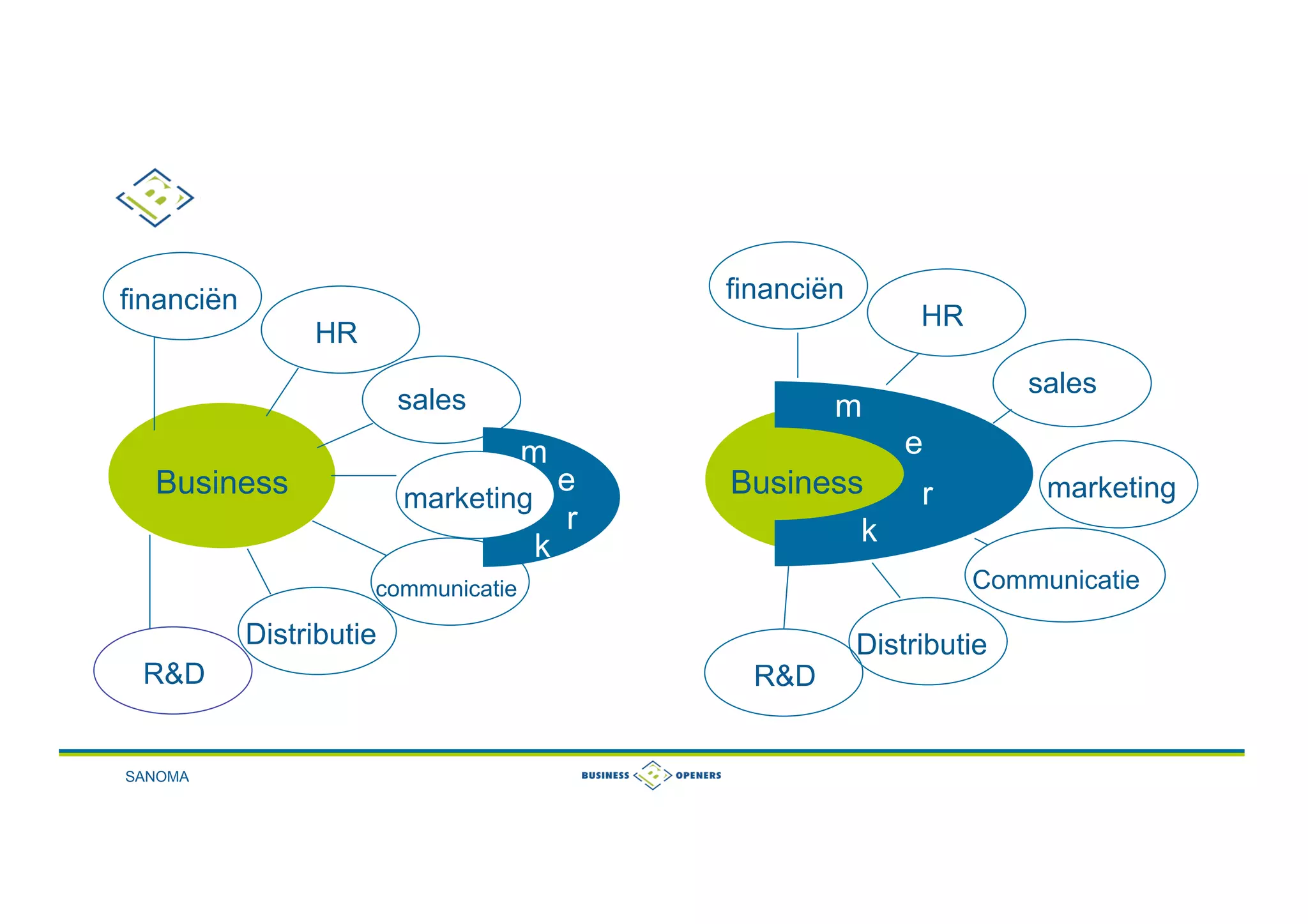 Ides ticket internal branding | PDF