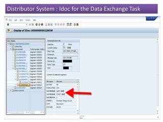 IDE Synchronizing Change Documents for Master Data Changes | PPT
