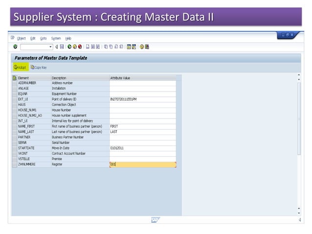 IDE Synchronizing Change Documents for Master Data Changes | PPT