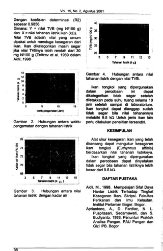PENERAPAN TEKNOLOGI/MAGE PROCESSING DAN ;Z ARTIFICIAL NEURAL NETWORK ...