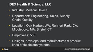 How IDEX Health & Science Increased Project Capacity by 367% with ...