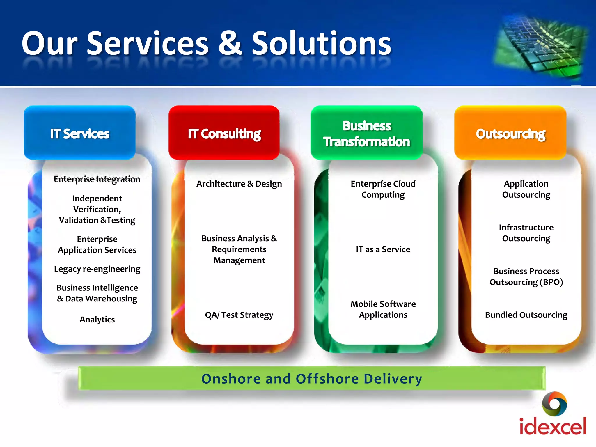 Idexcel Corporate Overview | PDF