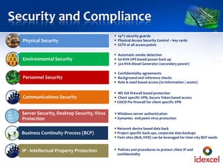 Idexcel Corporate Overview | PDF