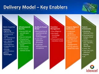 Idexcel Corporate Overview | PDF