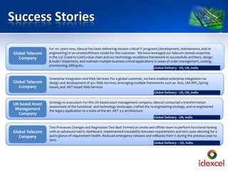 Idexcel Corporate Overview | PDF