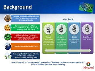 Idexcel Corporate Overview | PDF