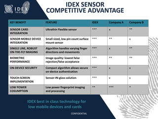 IDEX - Enabling the Mass Market for Secure ID | PPT