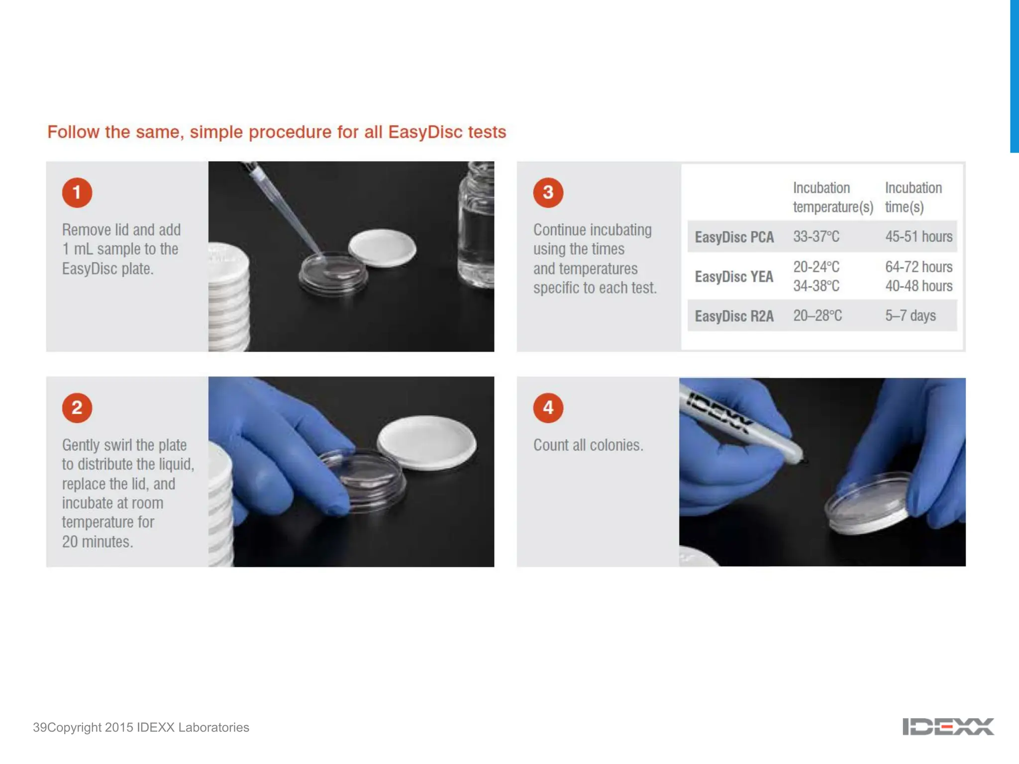 IDEXX KK_-Nordics_FINAL_with TECTA+Crypto.pdf
