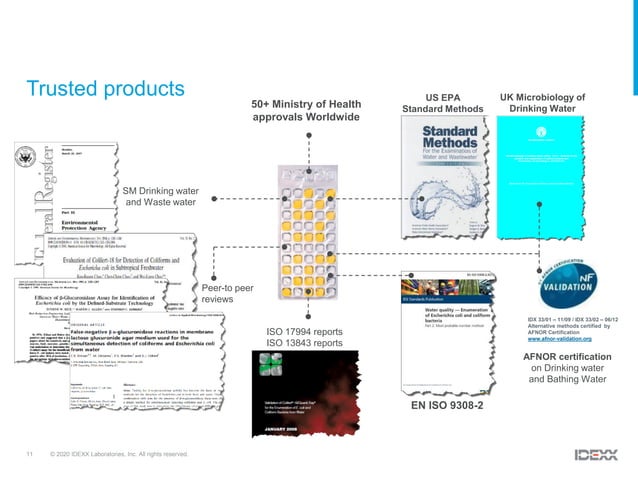 IDEXX KK_-Nordics_FINAL_with TECTA+Crypto.pdf