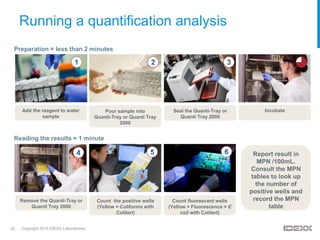 IDEXX KK_-Nordics_FINAL_with TECTA+Crypto.pdf