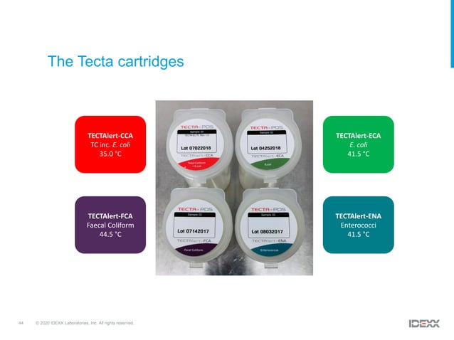 IDEXX KK_-Nordics_FINAL_with TECTA+Crypto.pdf