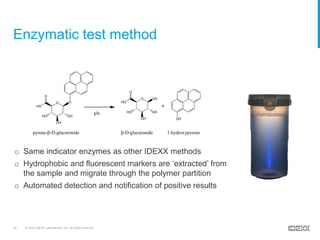 IDEXX KK_-Nordics_FINAL_with TECTA+Crypto.pdf