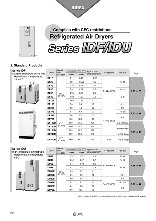 SMC -Refrigerated Air Dryers Standard/High Temperature Air Inlet Type ...