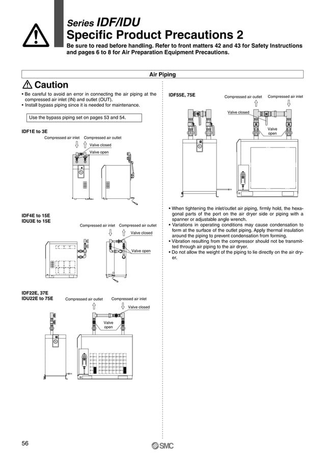 SMC -Refrigerated Air Dryers Standard/High Temperature Air Inlet Type ...