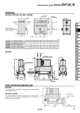 SMC -Refrigerated Air Dryers Standard/High Temperature Air Inlet Type ...