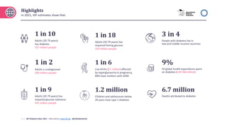 IDF-Atlas-10-ppt-final-web international diabetes federation.pptx