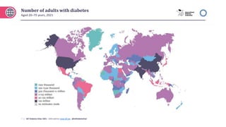 IDF-Atlas-10-ppt-final-web international diabetes federation.pptx