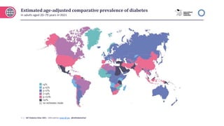 IDF-Atlas-10-ppt-final-web international diabetes federation.pptx