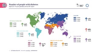 IDF-Atlas-10th-Edition_Presentation_V13.pptx