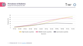 IDF-Atlas-10th-Edition_Presentation_V13 (1).pptx