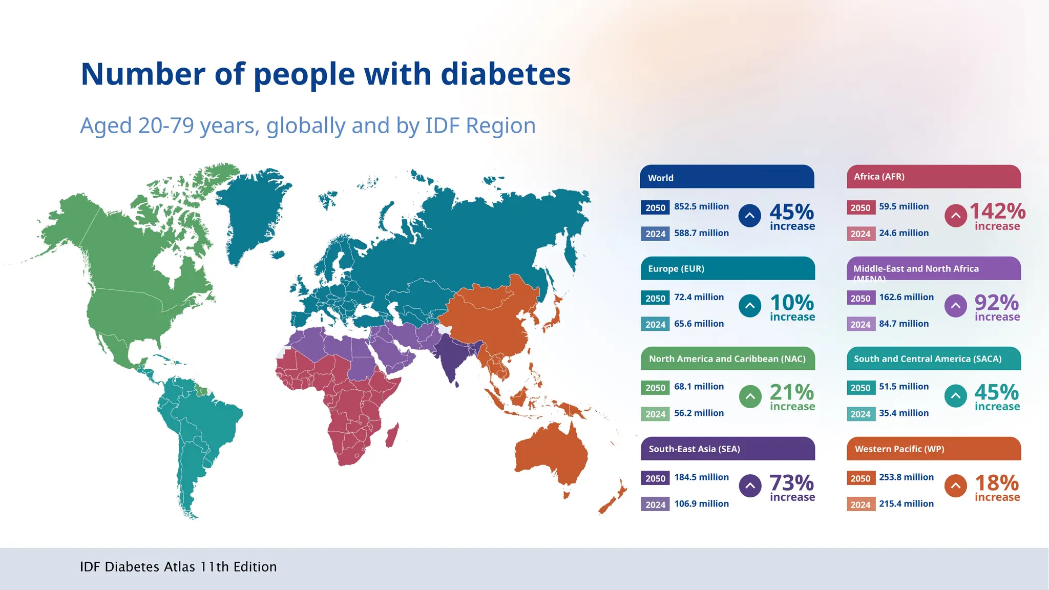 IDF-Atlas-11th-Edition_Presentation.pptx