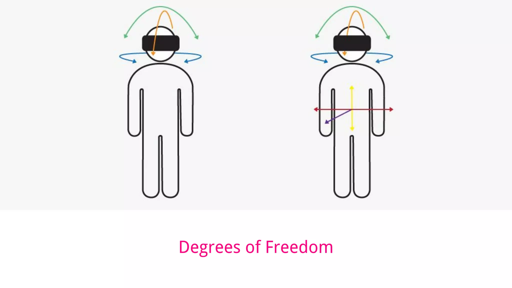 Introduction To Extended Reality Xr Ppt